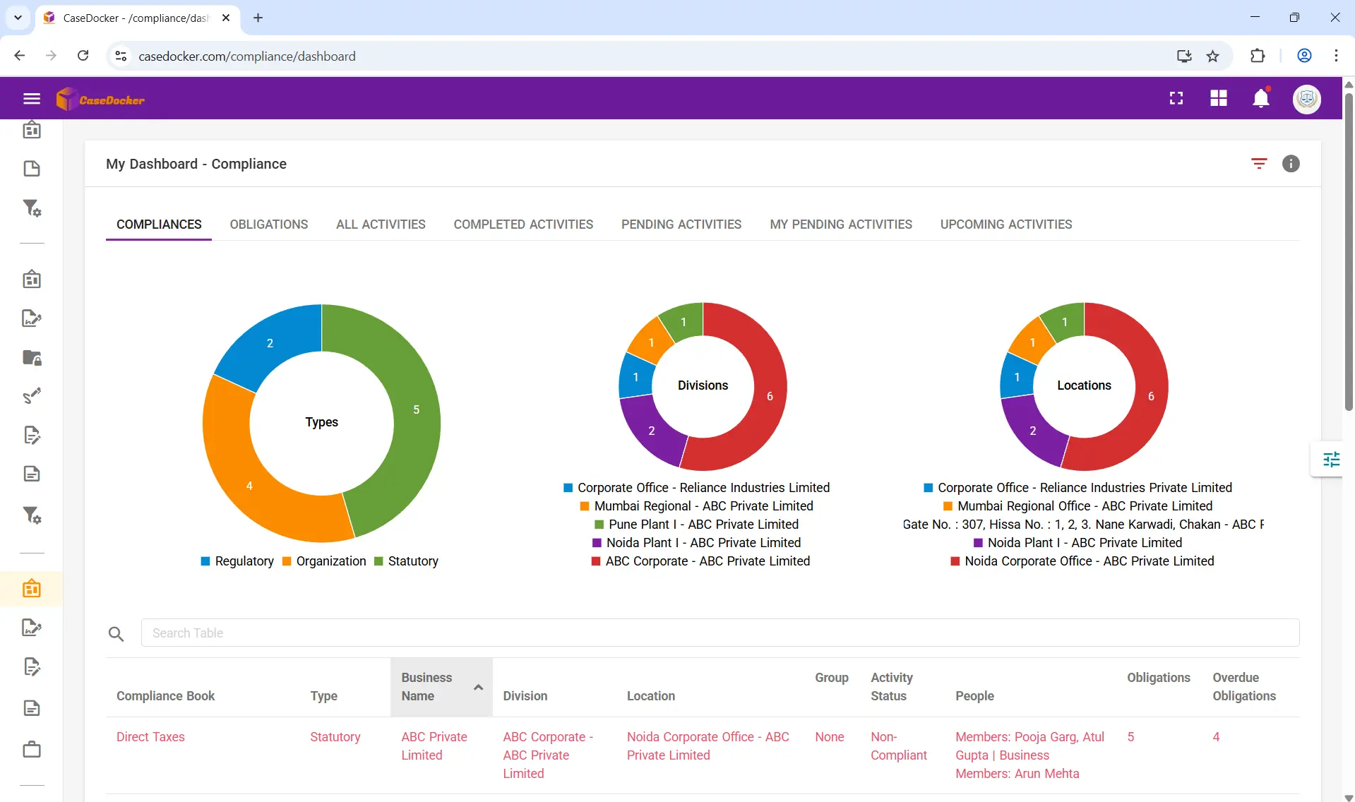Enterprise Compliance Management (ECM) - AI-Powered Compliance Platform ...