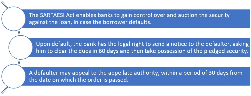 CaseDocker Playbooks - Automation Workflows | Legal Operations